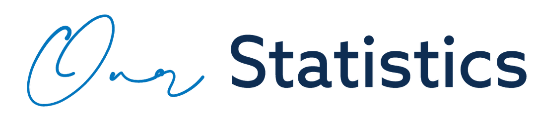 GIAA 2022 Annual Report